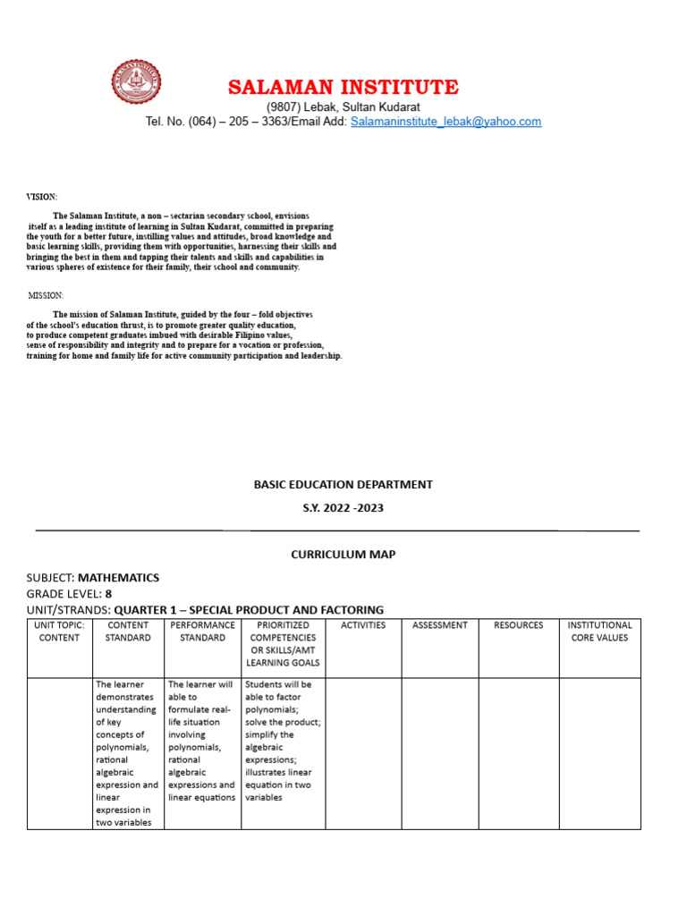 Math 8 Curriculum Map 2021 - 2022 | PDF | Curriculum | Mathematics