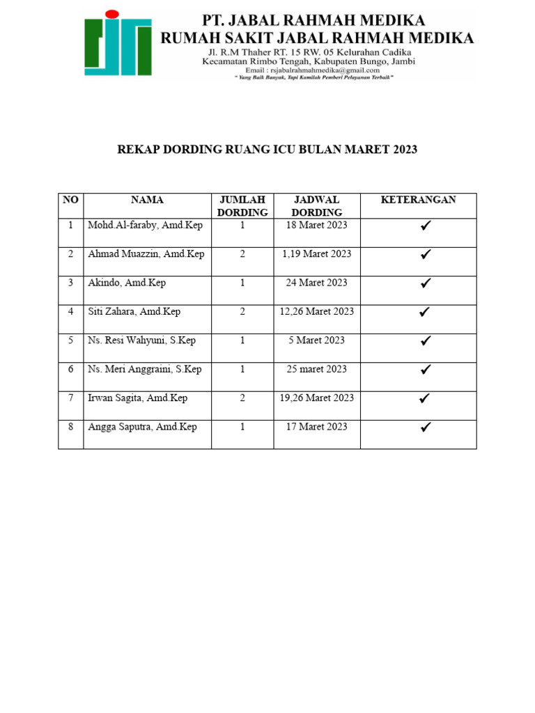 Rekap Dording Ruang Icu 2023 | PDF