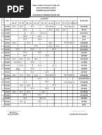 Wits Campus Venue Codes and Sizes | PDF | Rail Infrastructure ...