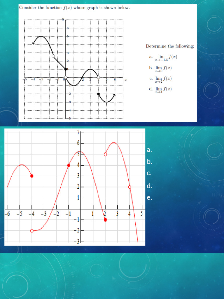 The Limit Theorems | PDF | Square Root | Complex Analysis