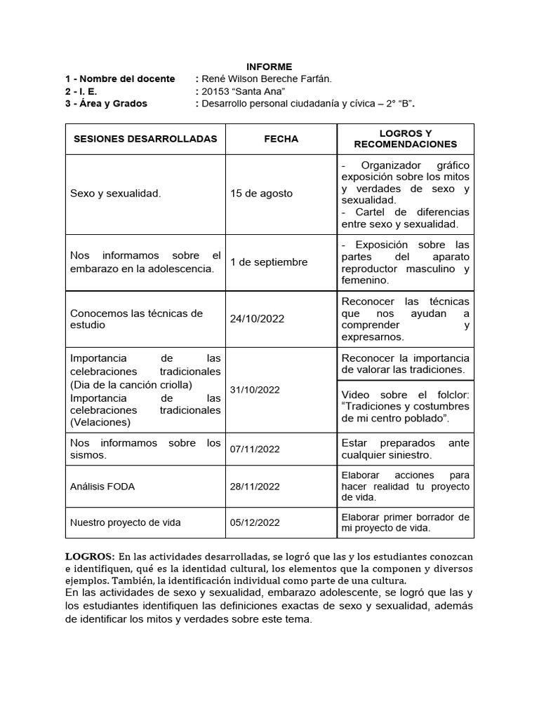 Esquema De Informe 1 Descargar Gratis Pdf La Sexualidad Humana