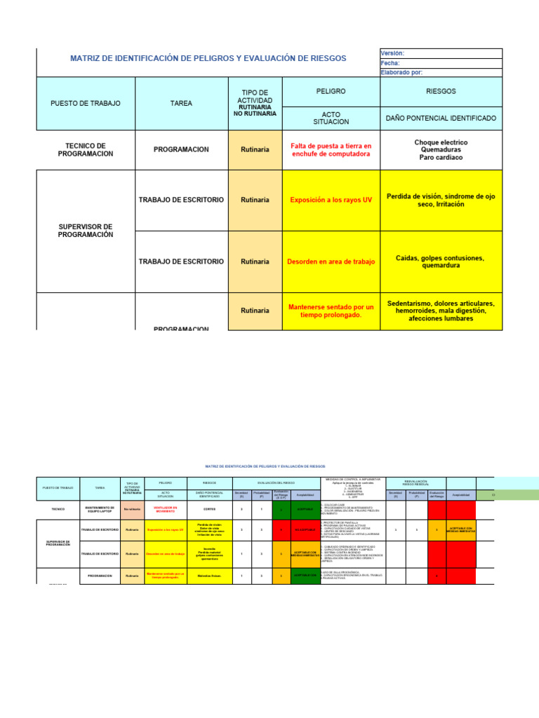 Matriz Iperc - Modelo | PDF | Enfermedades y trastornos | Informática