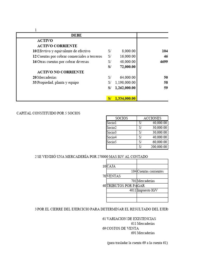 Ejercicio 7. Ta2 | PDF | Economias