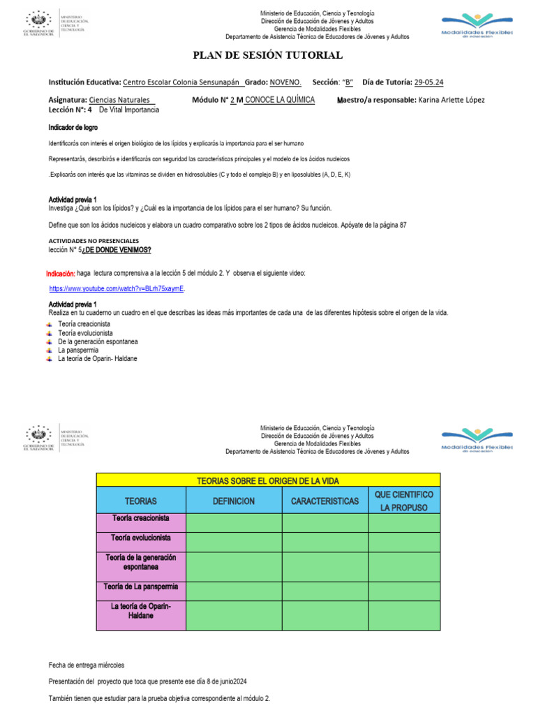 Plan de Secion Mod2 L4 y 5 Karina Lopez-1 | PDF | Abiogénesis | Teoría