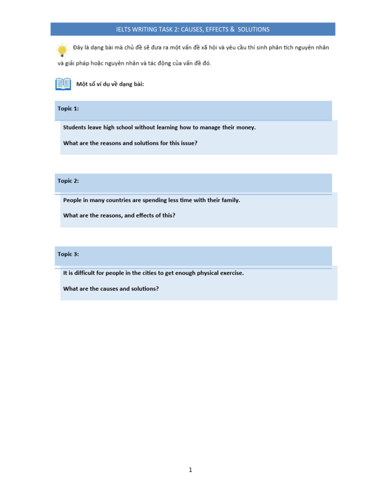 Writing Task 2 | PDF