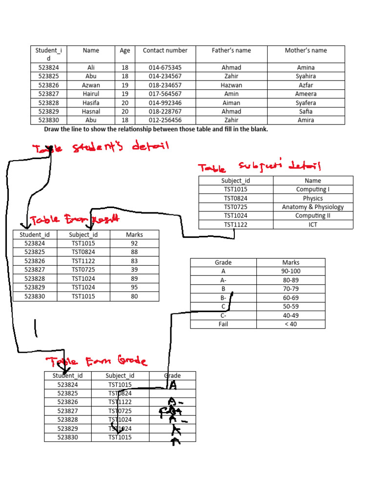 Exercise Chapter 6 | PDF