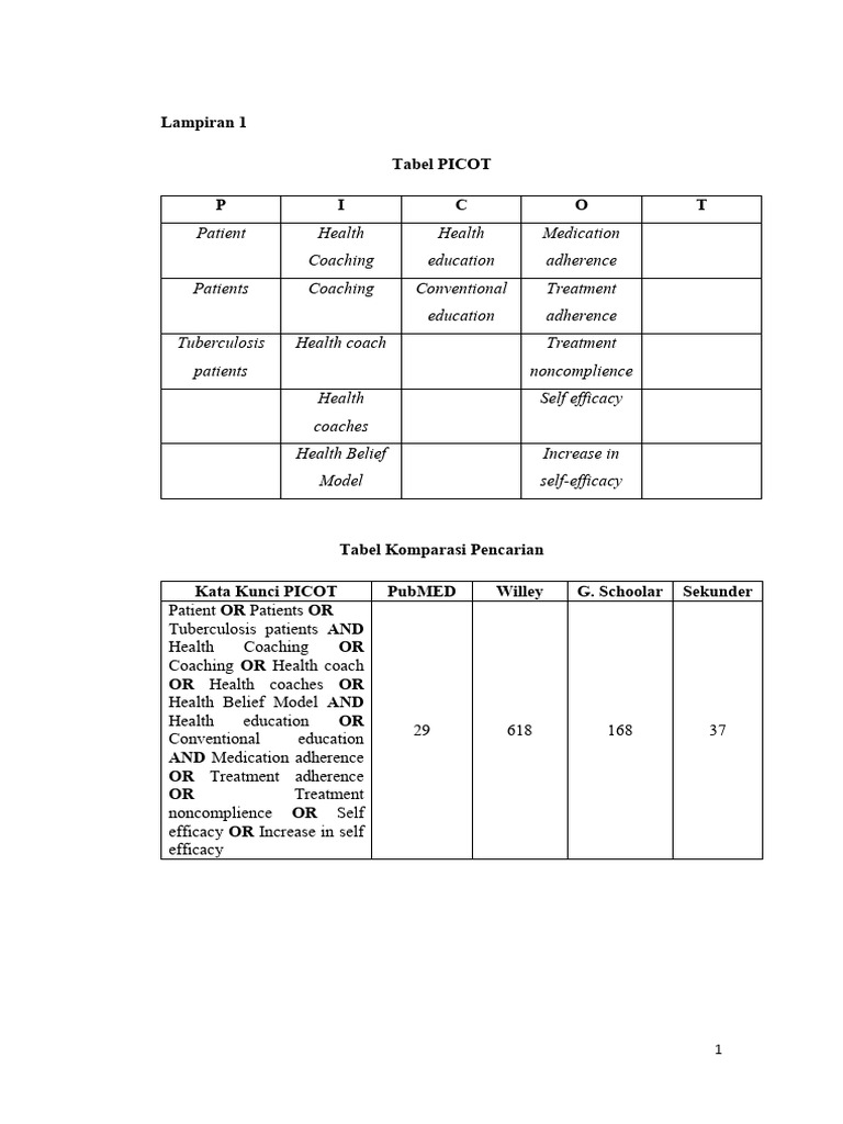 contoh sintesis grid | PDF