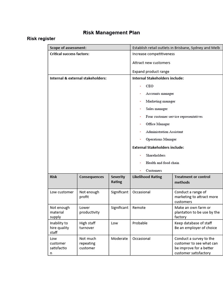 Risk Management Plan | PDF | Employment | Risk