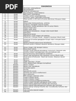 Kode Icd Diagnosa Rujukan Bpjs | PDF