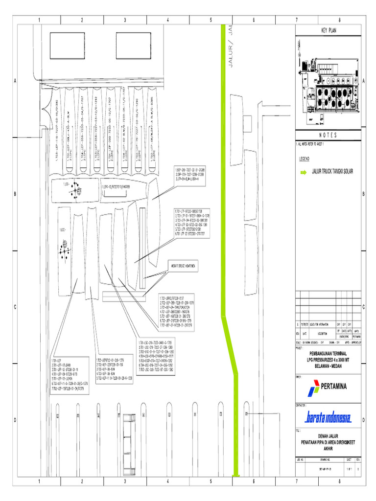 Maping Hasil Moving Plate | PDF