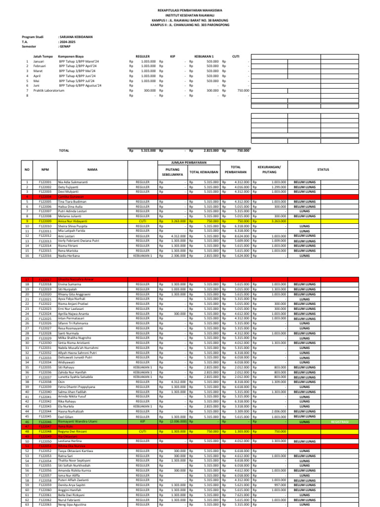 s1 Kebidanan 2022-5 | PDF
