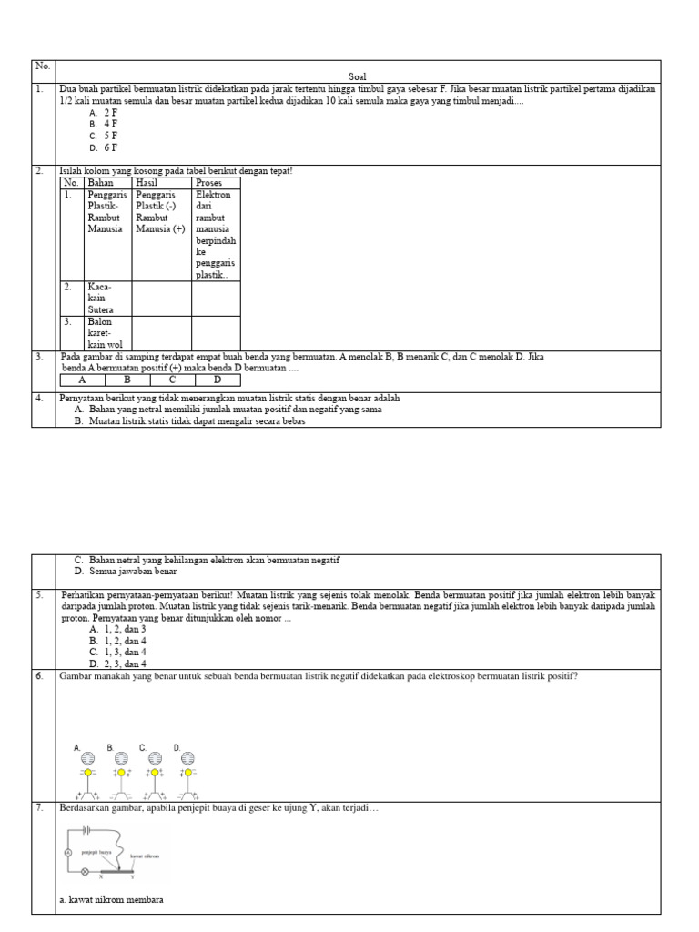 Soal Listrik | PDF