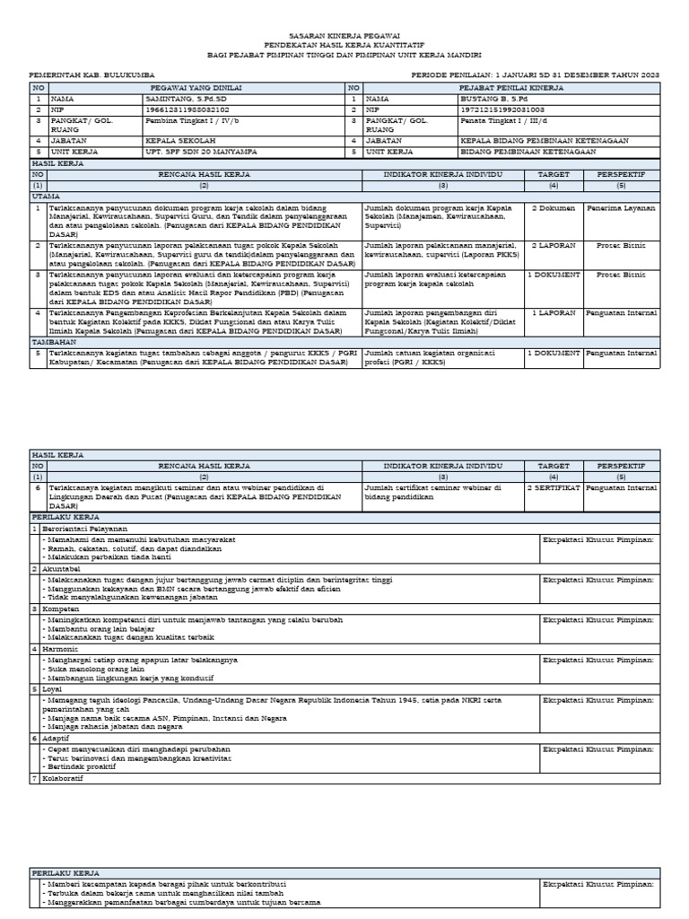 SKP Ibu Samintang | PDF