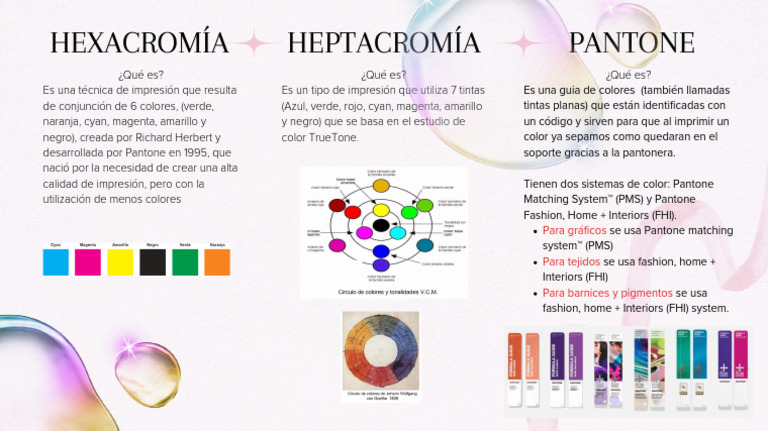 Hexacromía, Heptacromia, Pantone (Loyola) | PDF
