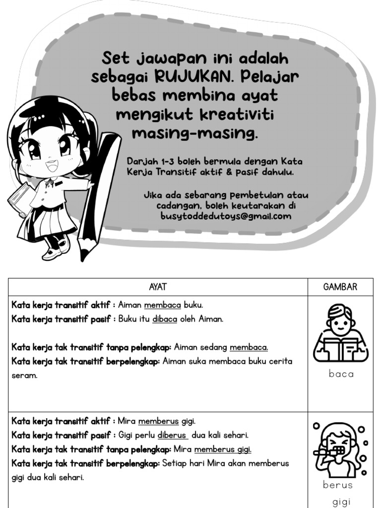 2.1 Rujukan Bina Ayat | PDF