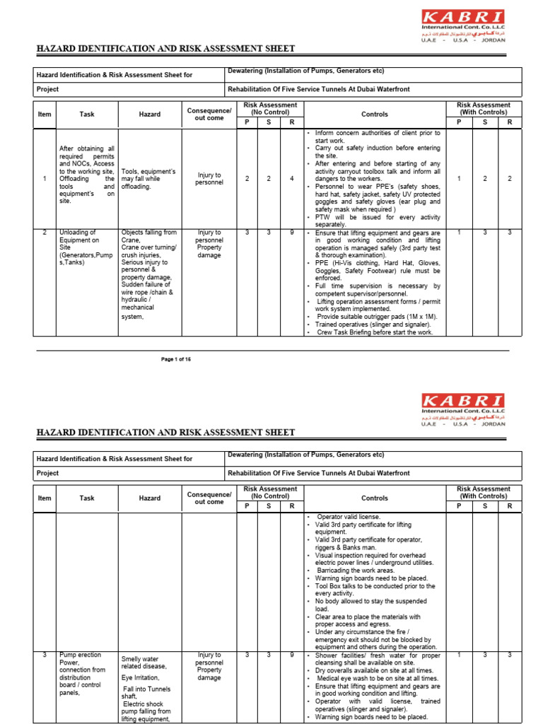 Hazard Assessment for Dewatering Project | PDF | Personal Protective ...