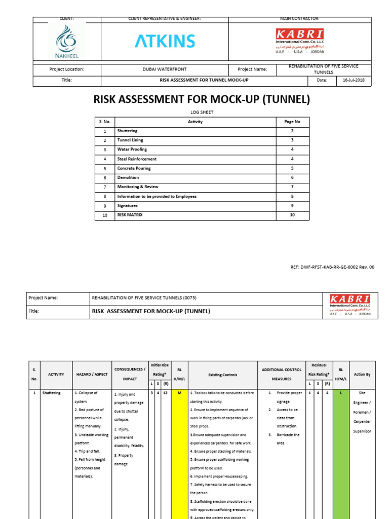 Mock-Up Risk Assessment (0075) - Rev-00 | PDF | Risk | Risk Assessment
