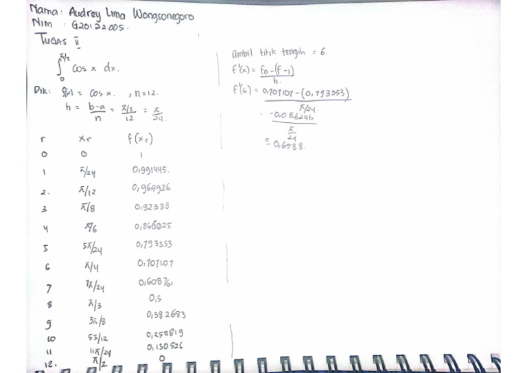 TUGAS 2 - AUDREY LIMA WONGSONEGORO | PDF