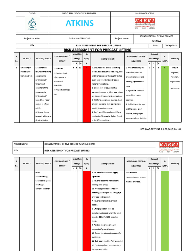 Precast Lifting Risk Assessment (0075) - Rev-01 | PDF | Risk | Risk ...