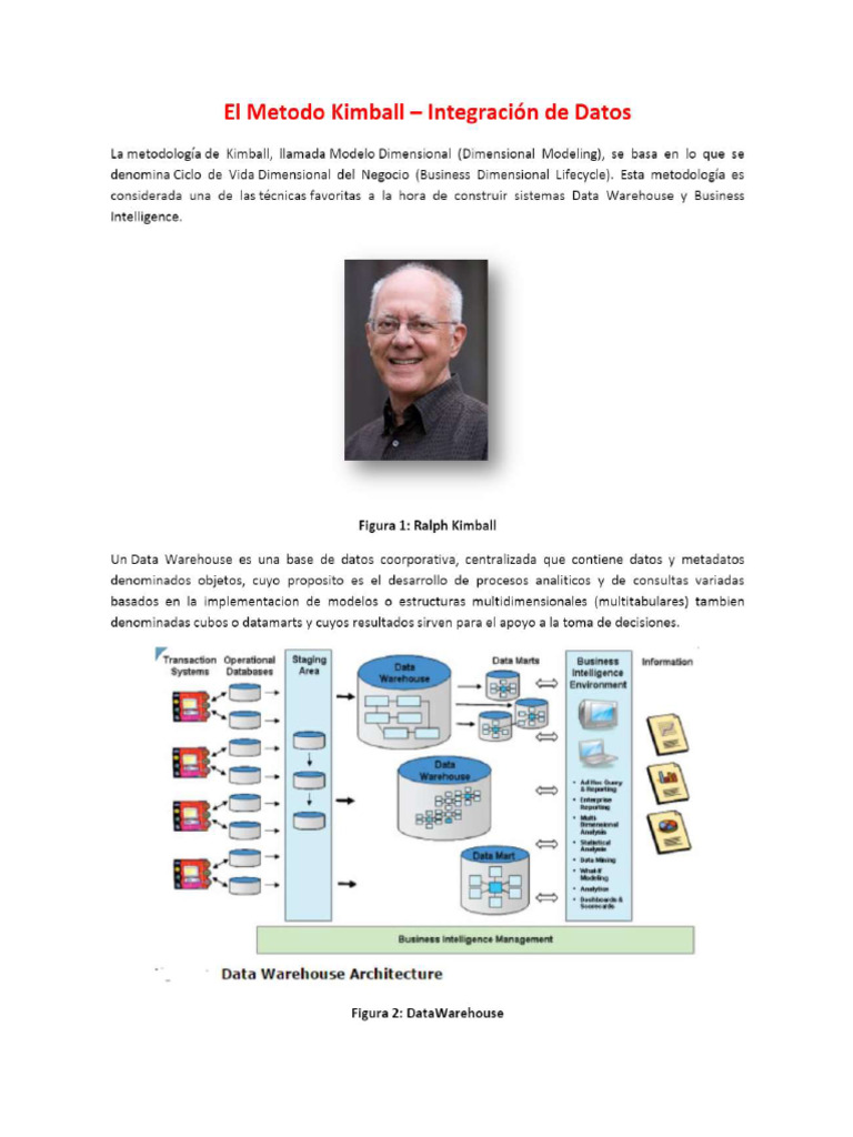 Metodo Kimbal | PDF