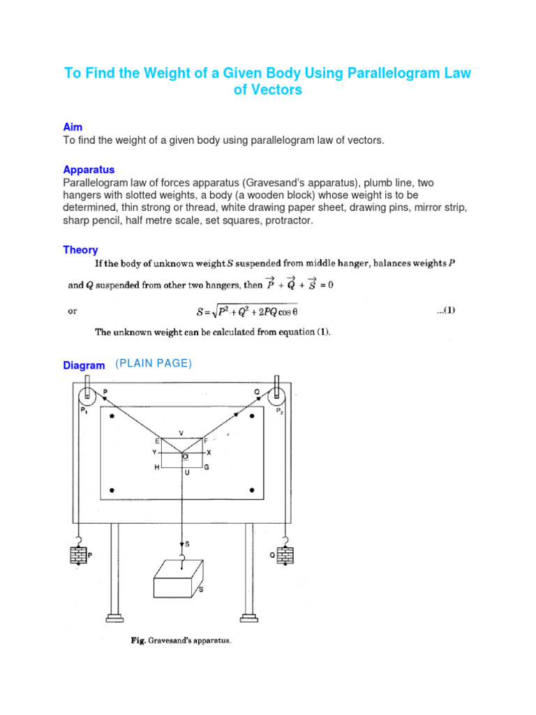 To Find The Weight of A Given Body Using Parallelogram Law | PDF ...