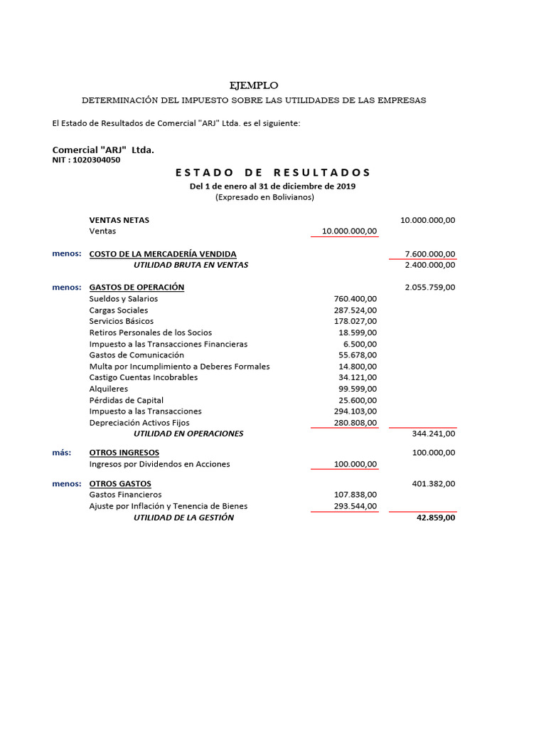 Determinacion Iue Anexo 7 | PDF | Contabilidad | Estado de resultados