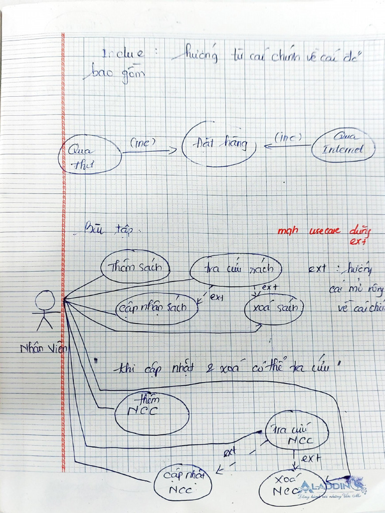 BÀI GIẢI PHÂN TÍCH THIẾT KẾ HTTT | PDF