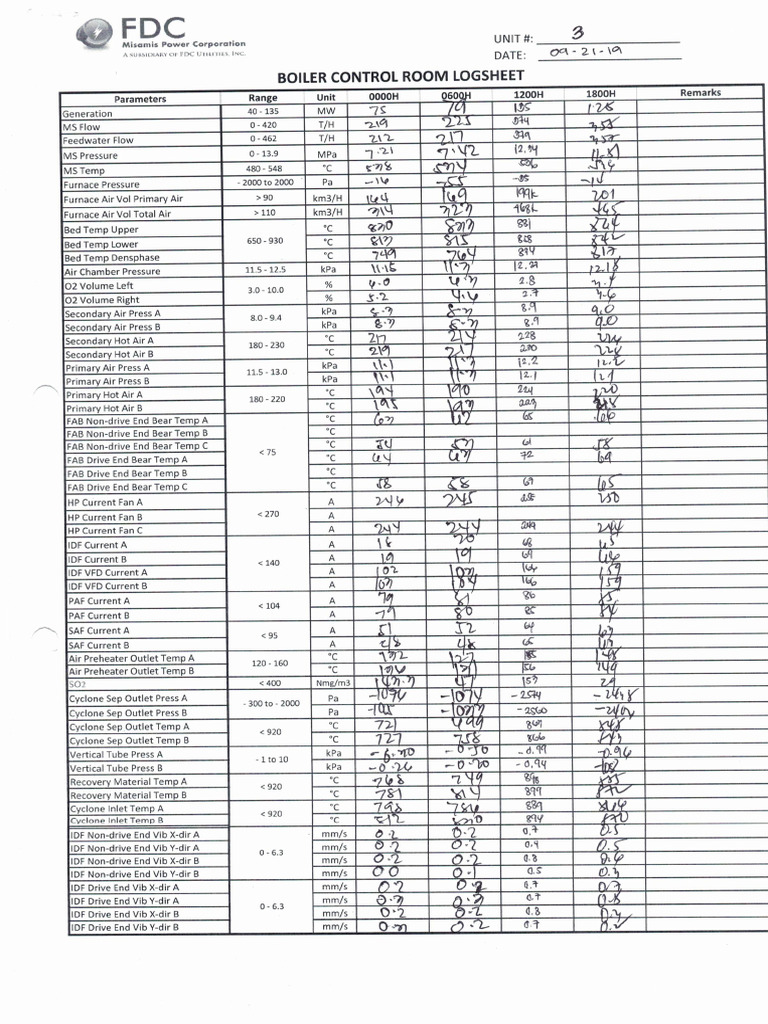 Turbine Logsheet Sample | PDF