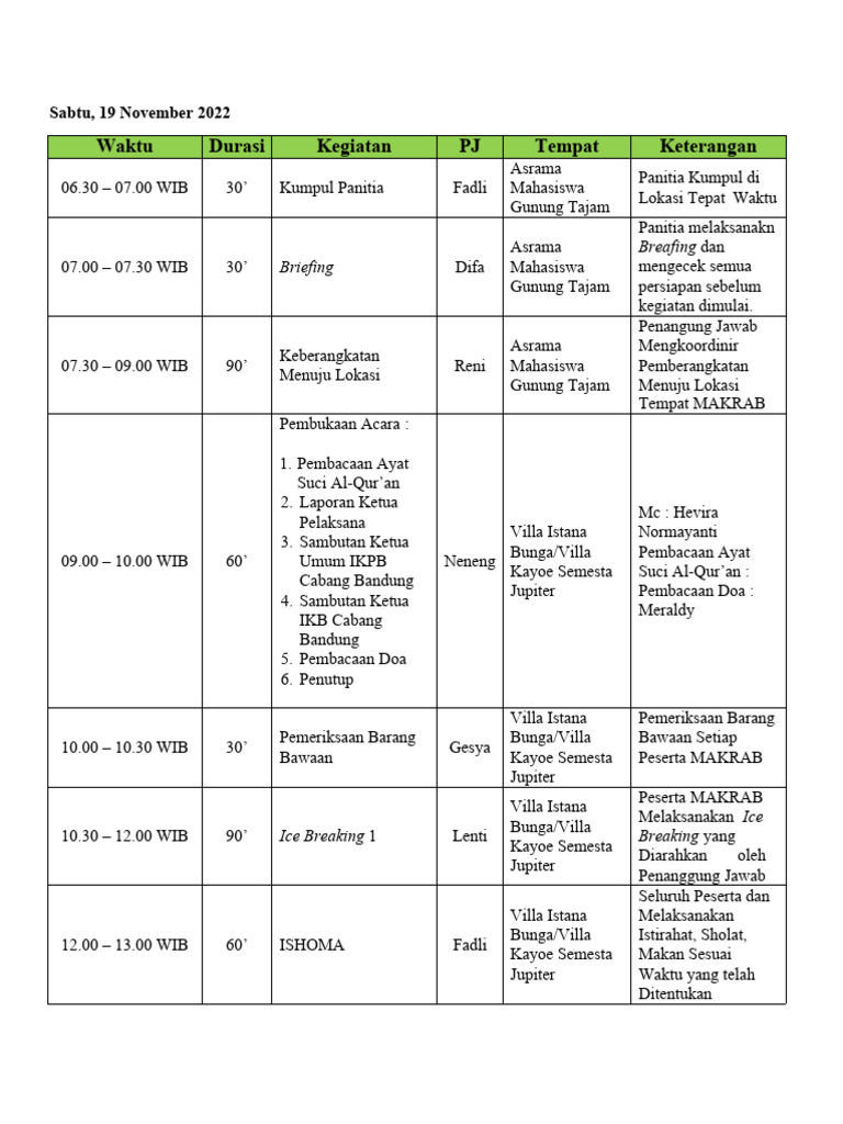Jadwal Kegiatan MAKRAB 2022 | PDF