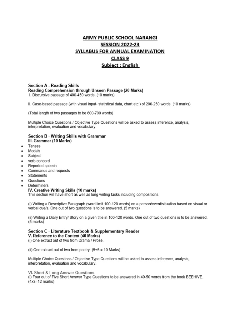 Class 9 English Annual Exam Syllabus | PDF | Reading Comprehension ...