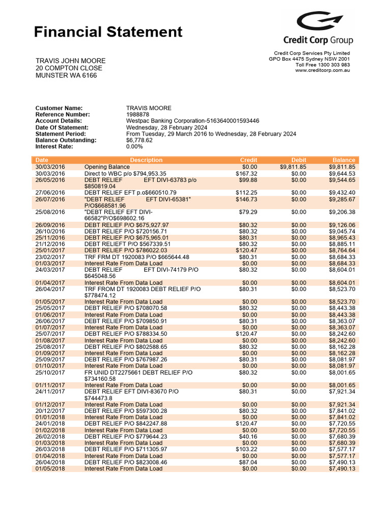 Travis Moore Financial Statement 2024 | PDF | Business Economics ...