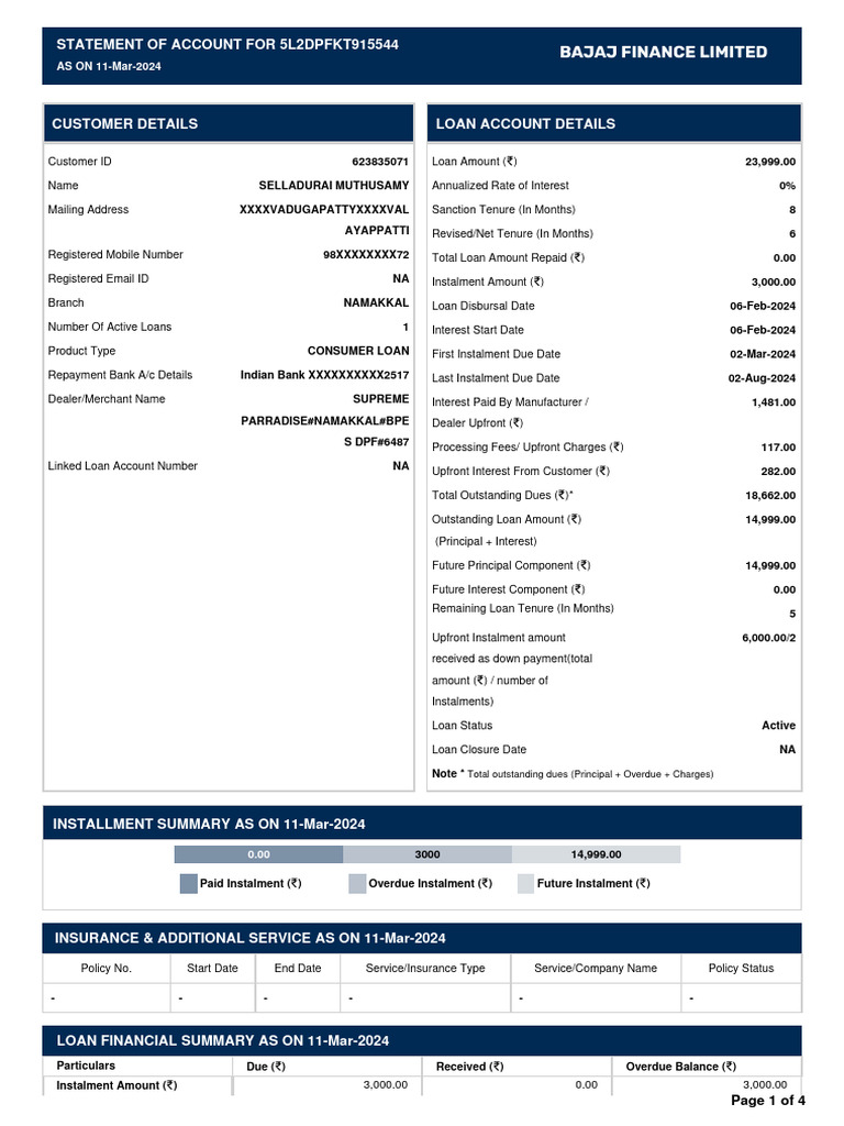 Loan Statement Summary for March 2024 | PDF | Interest | Loans