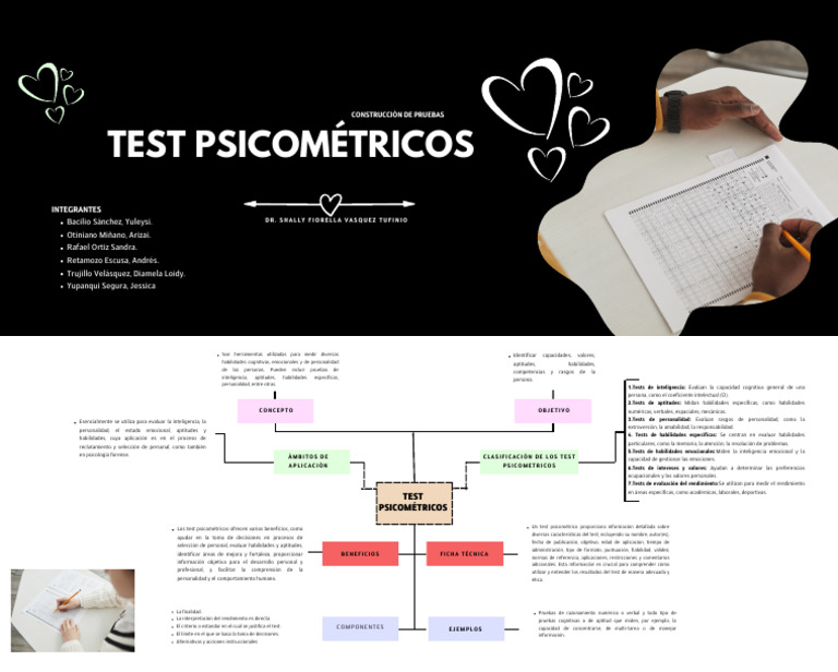 Test Psicométricos-Grupo 4 | PDF | Inteligencia | Cociente de inteligencia