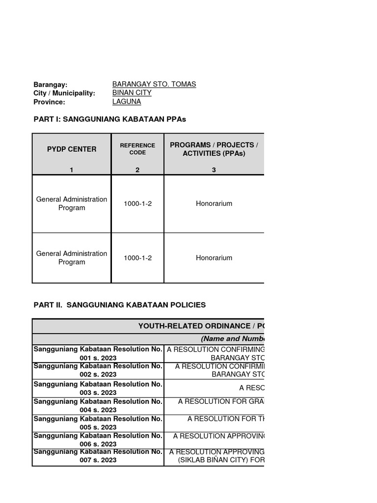 M&E Form No. 1 - SK Sto. Tomas (November-December 2023) | PDF | Youth Organizations