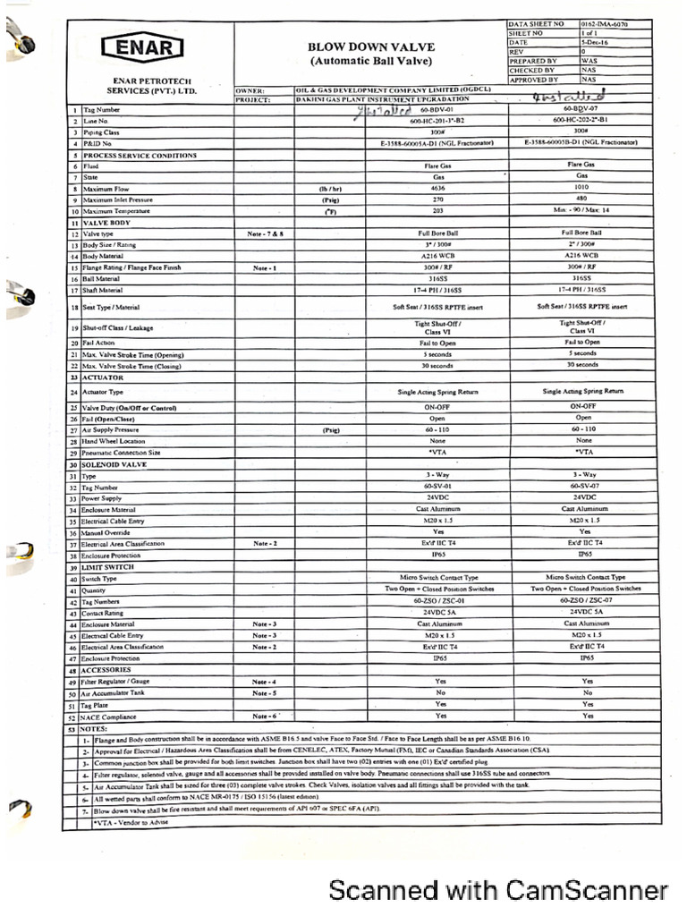 Datasheet BDV | PDF