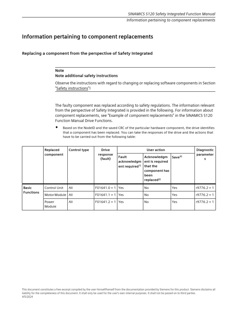 SINAMICS S120 Safety Integrated Function Manual - Information ...