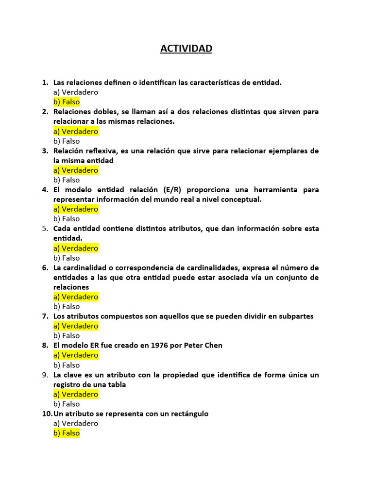 Características del Modelo E/R en Bases de Datos | PDF