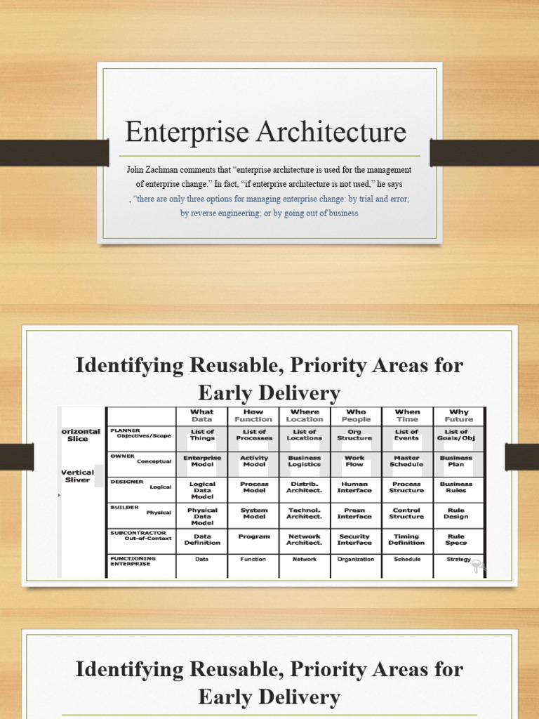 Enterprise Architecture | PDF | Strategic Planning | Enterprise ...