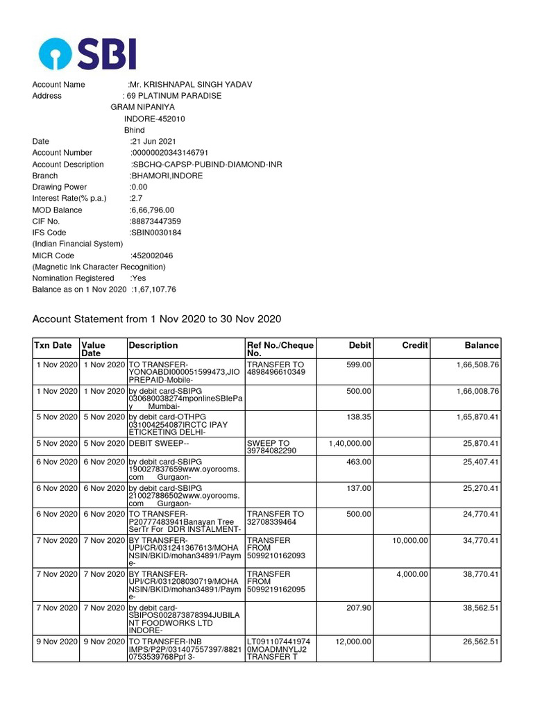 Account Statement From 1 Nov 2020 To 30 Nov 2020: TXN Date Value Date Description Ref No./Cheque ...