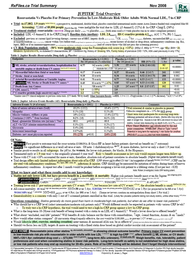 Lipid Jupiter Trial Overview | PDF | Statin | C Reactive Protein