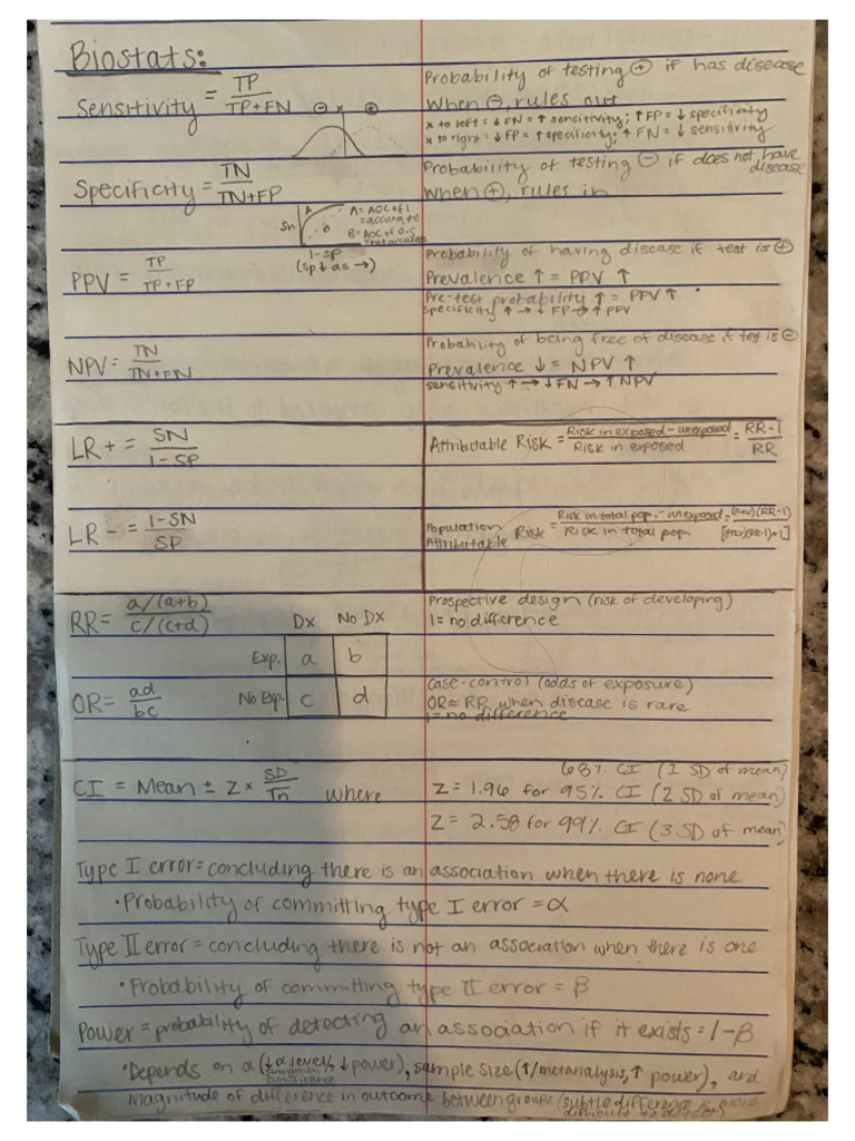 Biostats Review | PDF