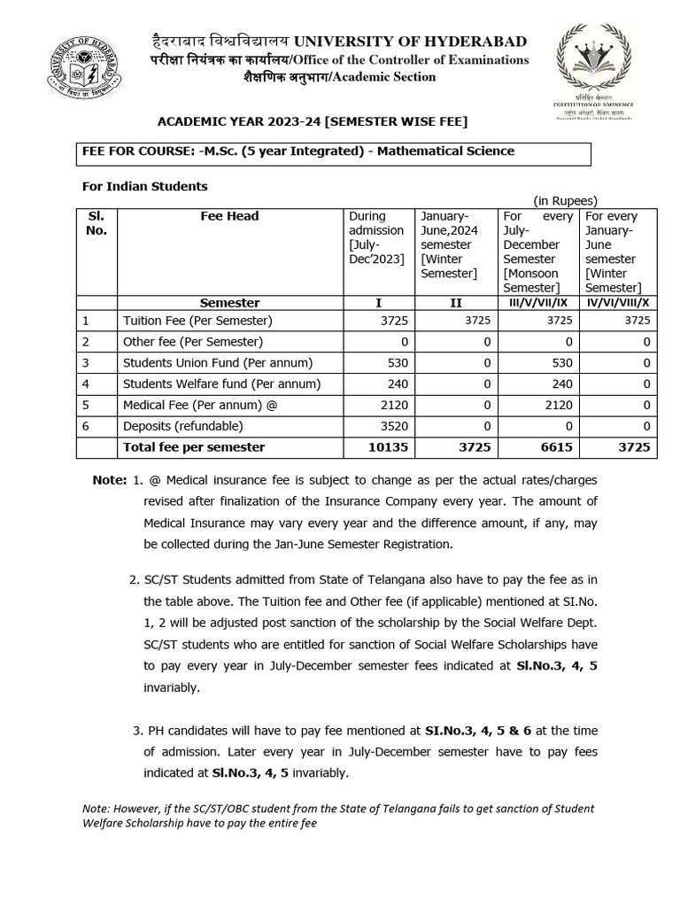 UoH M.Sc. Tuition Fees 2023-24 | PDF | Fee | Insurance