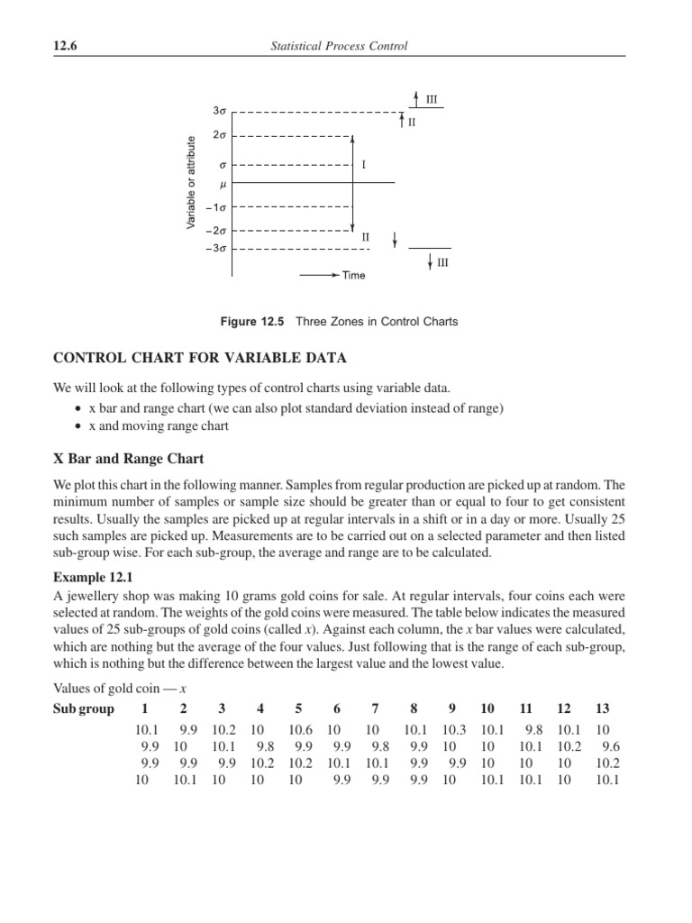 Process Control Charts | PDF | Sampling (Statistics) | Accuracy And ...