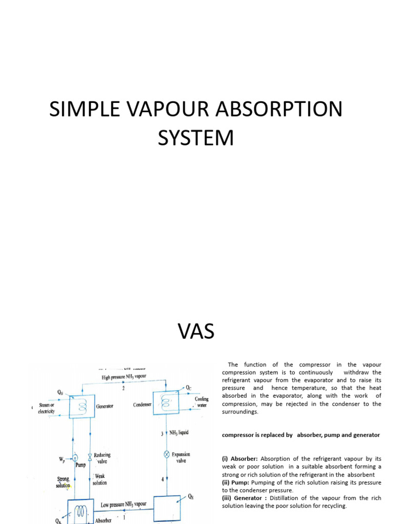 Simple Vapour Absorption System Overview | PDF | Heat Exchanger | Ammonia