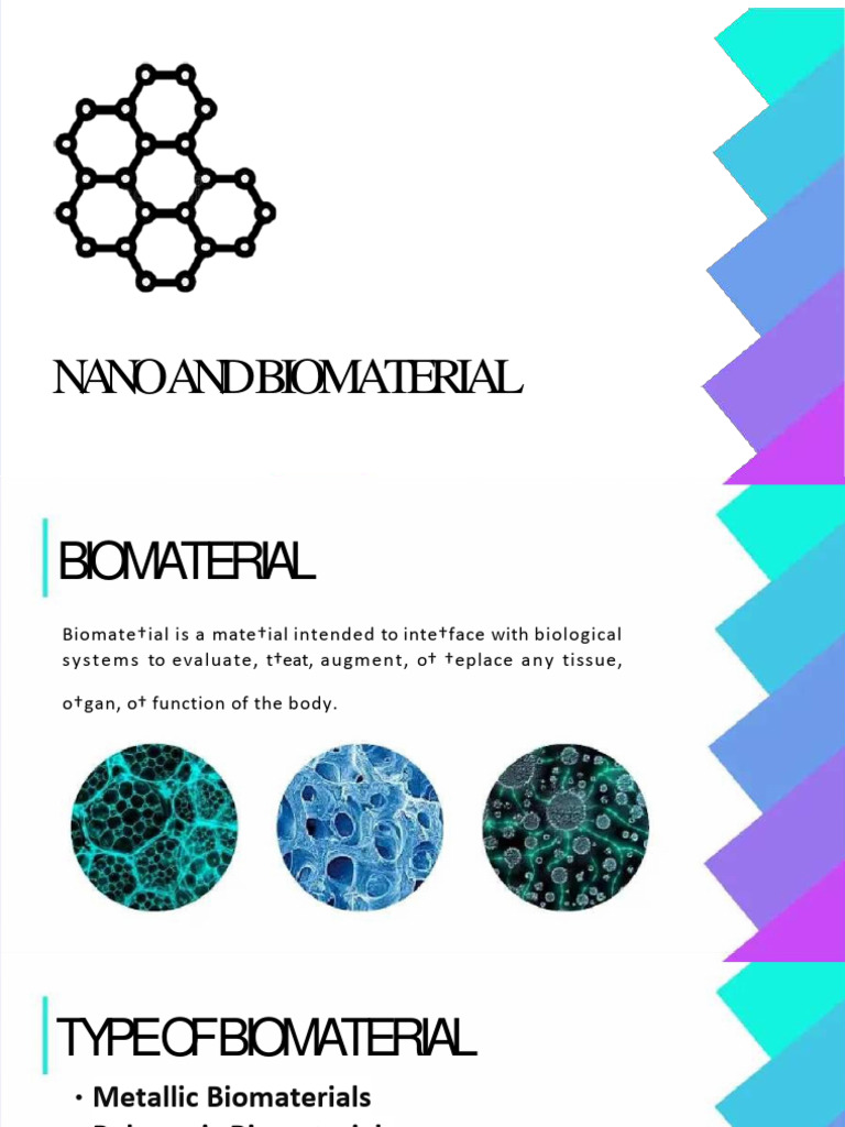 Nano Amp Biomaterials GROUP 11 | PDF | Biomaterial | Dental Implant