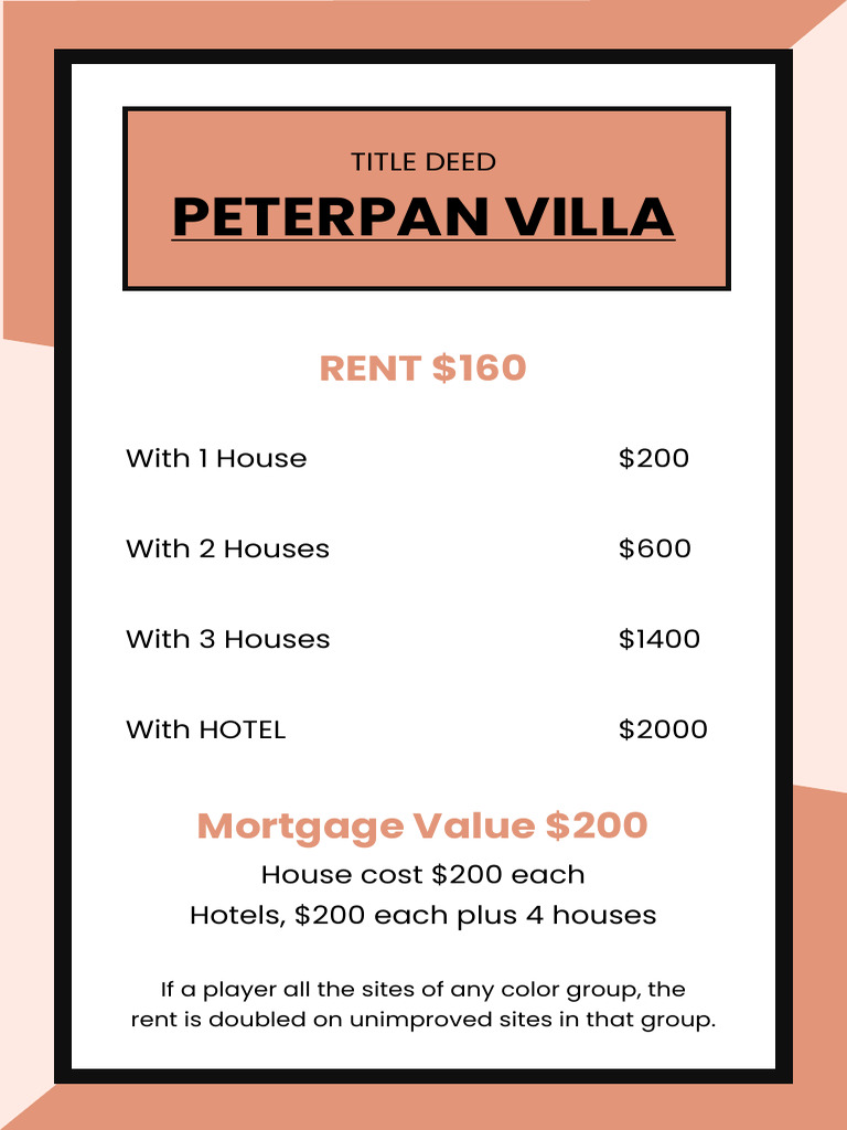 Monopoly Card Template | PDF | Cooking, Food & Wine