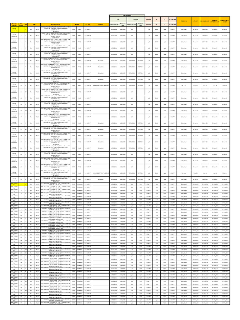 DSFFD | PDF | Pipe (Fluid Conveyance) | Water Conservation