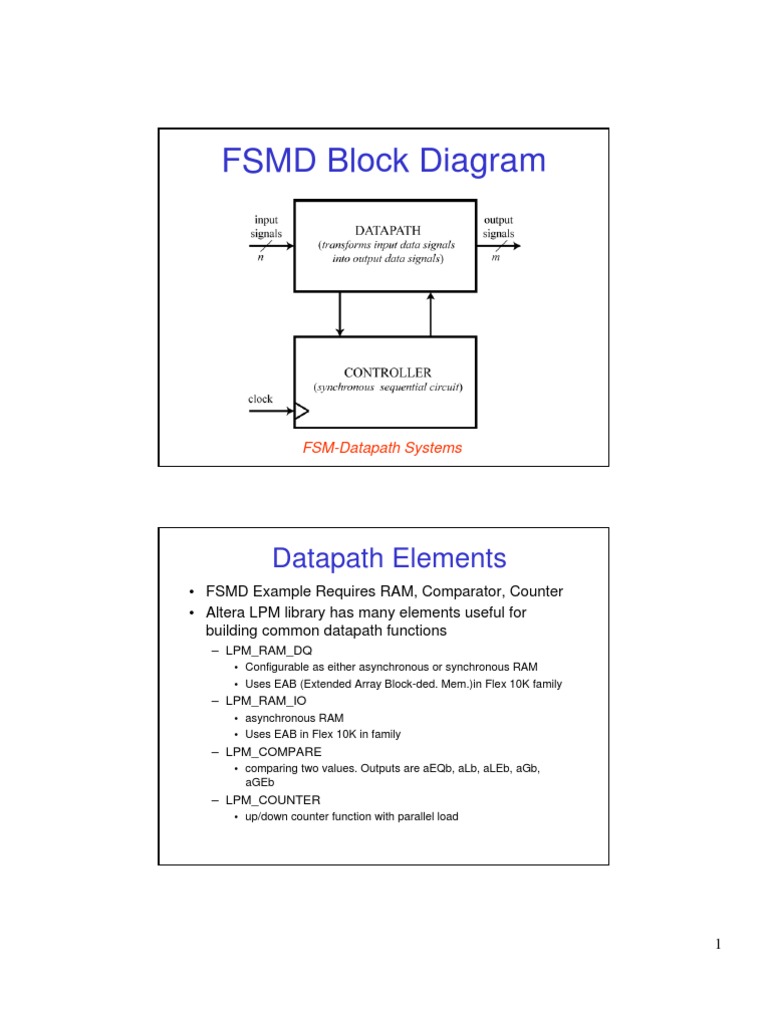 FSMD Block Diagram: Datapath Elements | Download Free PDF | Electronic ...