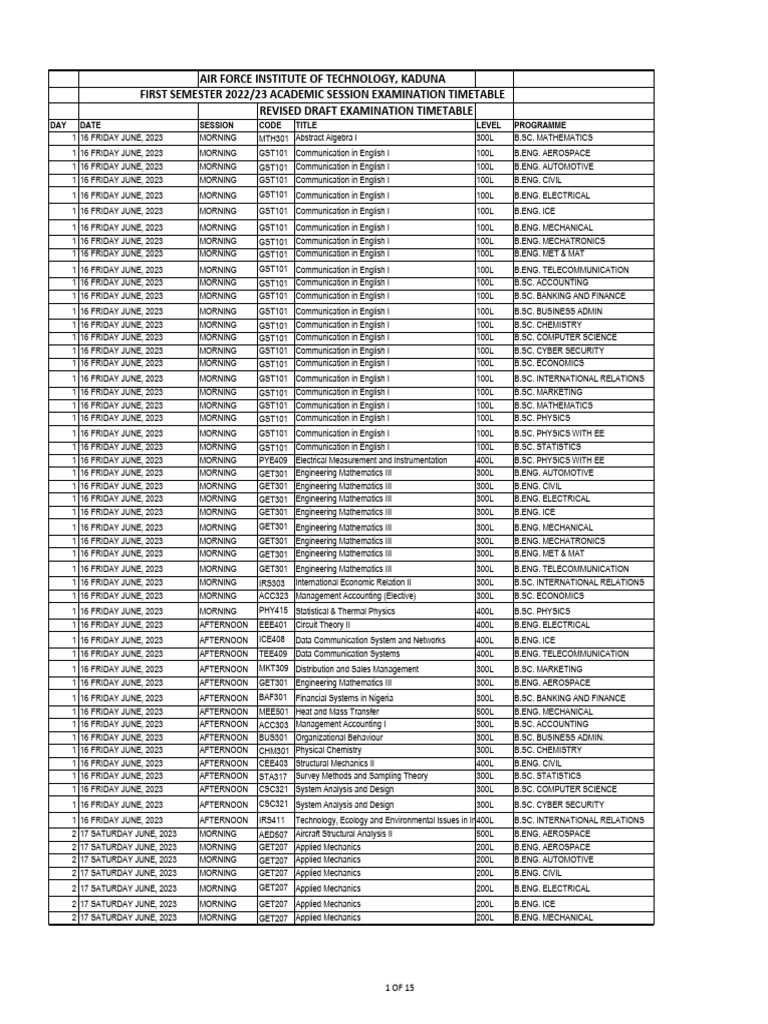 REVISED DRAFT First Semester 2022 2023 Examination Timetable | PDF | Engineering | Mechatronics