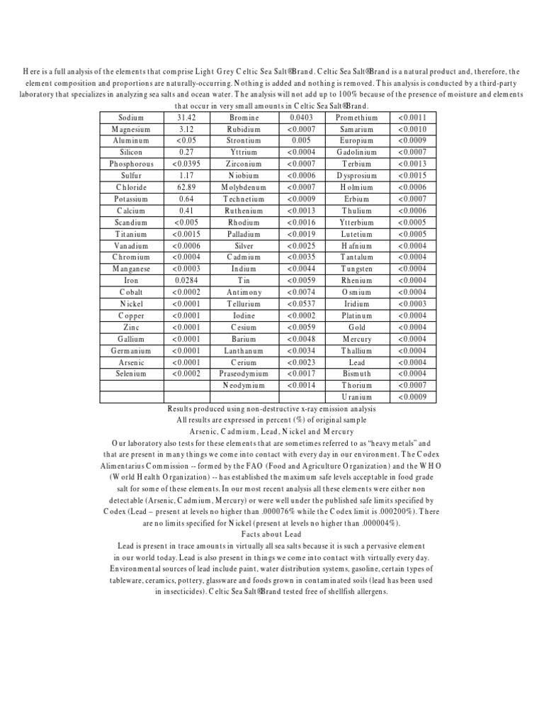 Light Grey Celtic Full Analysis | Download Free PDF | Salt | Materials